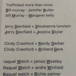 How to tell if a celebrity was TRAFFICKED