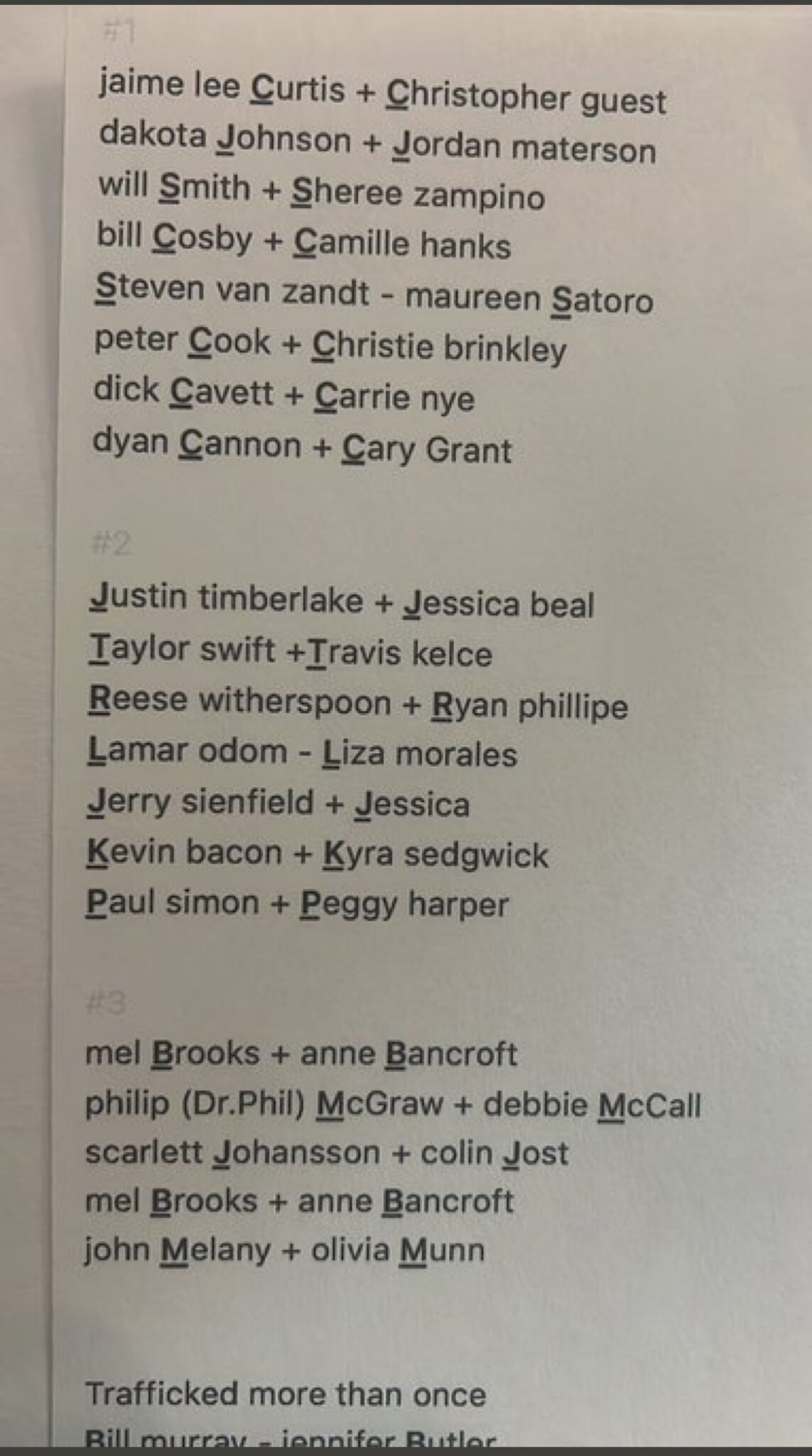 How to tell if a celebrity was TRAFFICKED