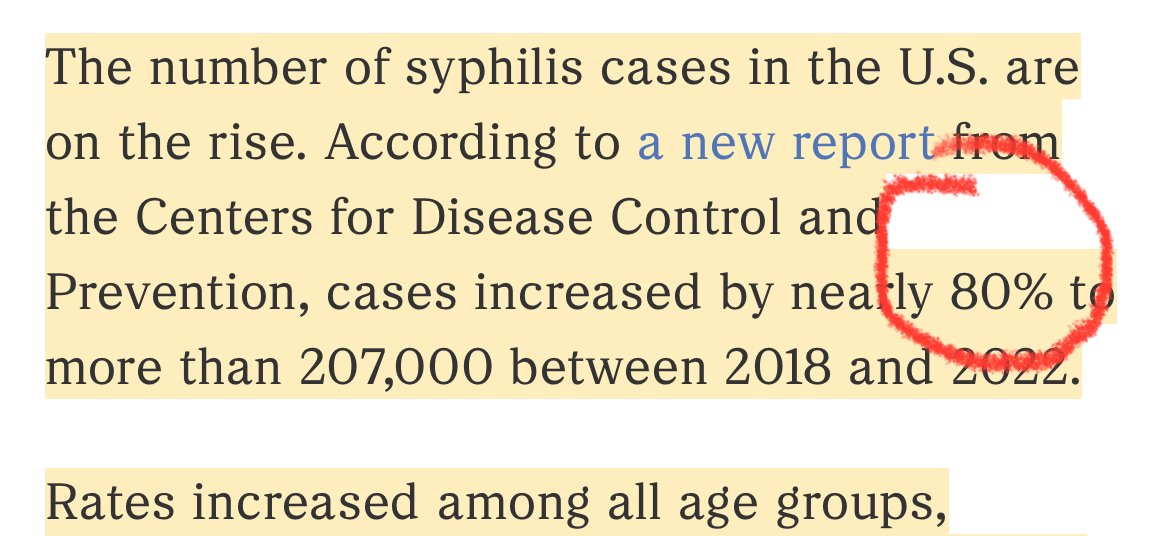 The Ominous 80% Surge of Syphilis Cases Revealed
